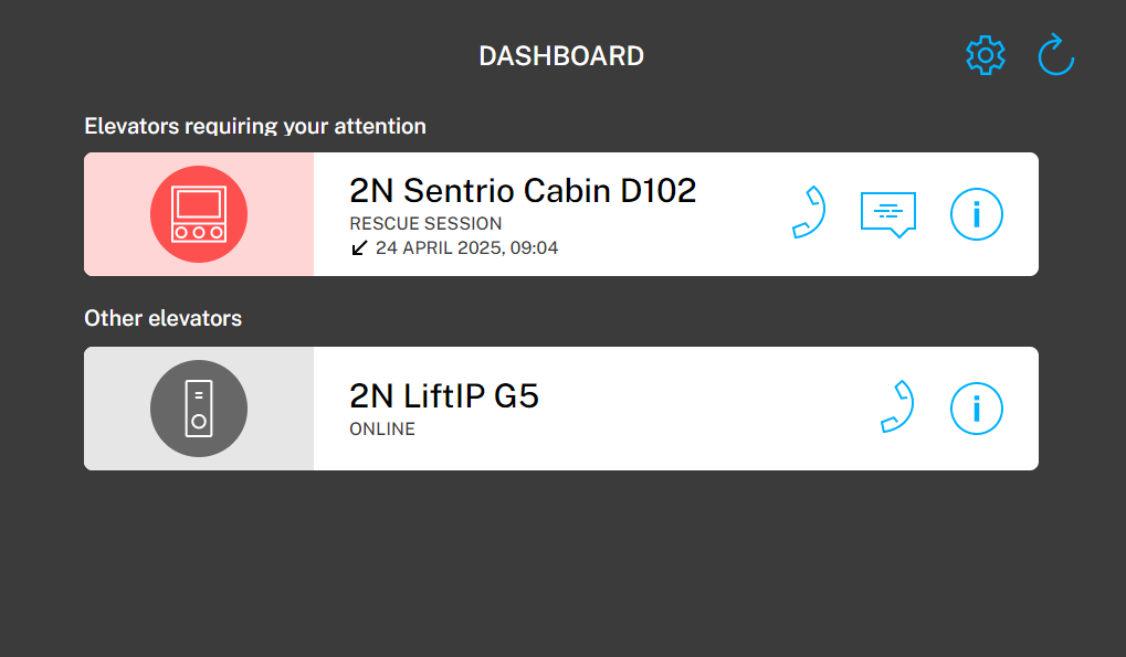 Dashboard | 2N Sentrio | Detailed user manuals for 2N devices | 2N