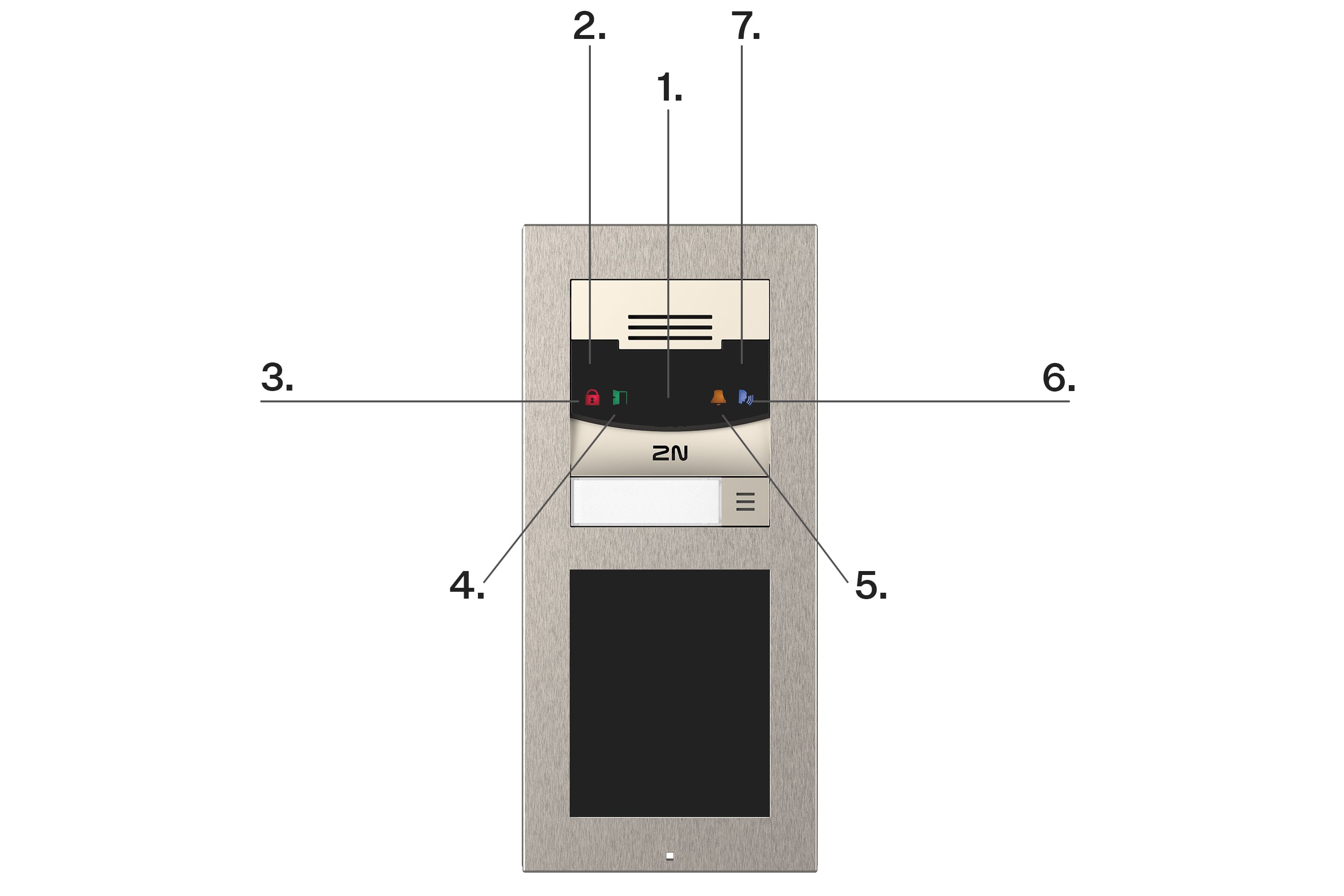 LED-pictogrammen | 2N IP Verso | Gedetailleerde gebruikershandleidingen ...