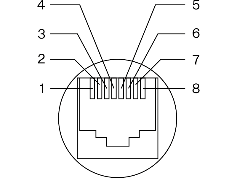Power Supply | 2N Indoor View Wi-Fi | Detailed user manuals for 2N ...